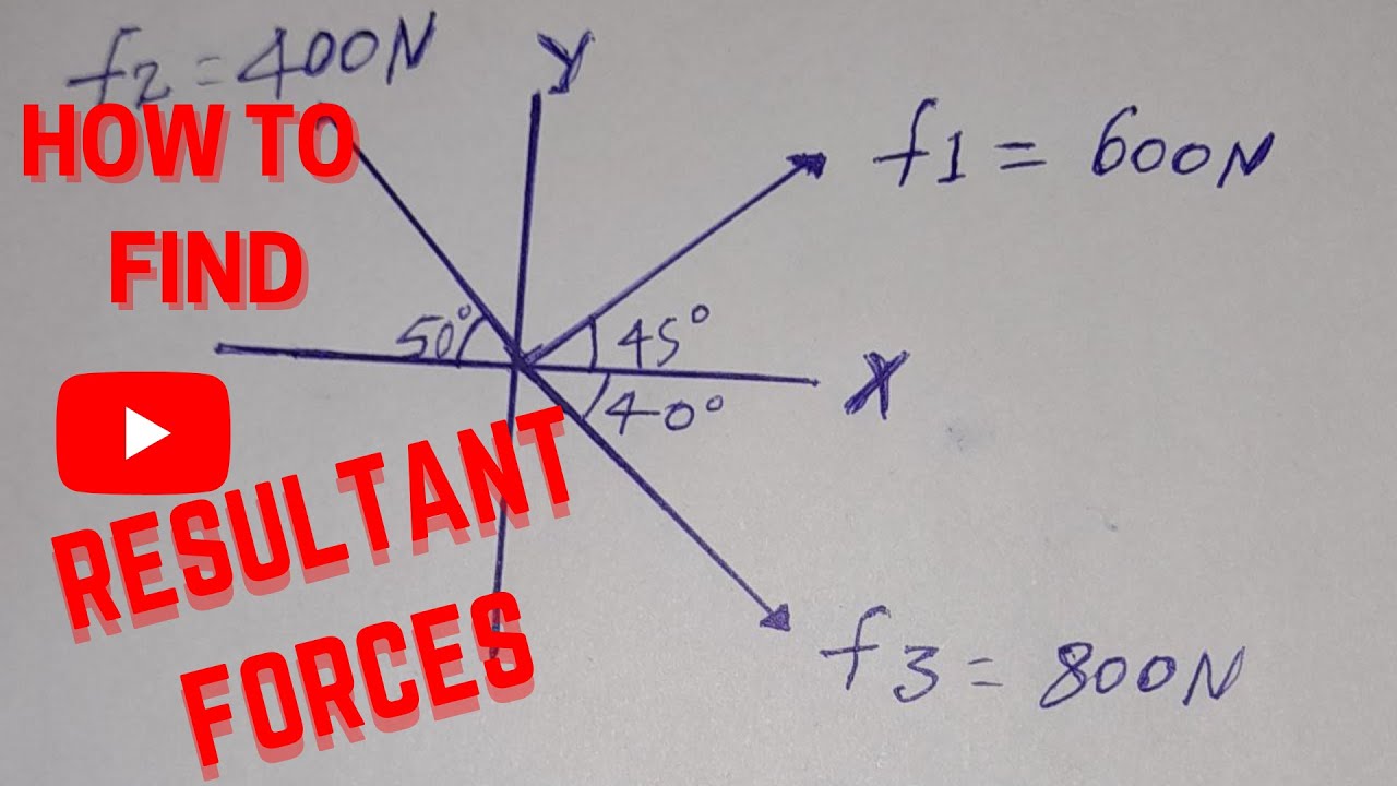 how to find resultant force and its angle in engineering mechanics /በ ...