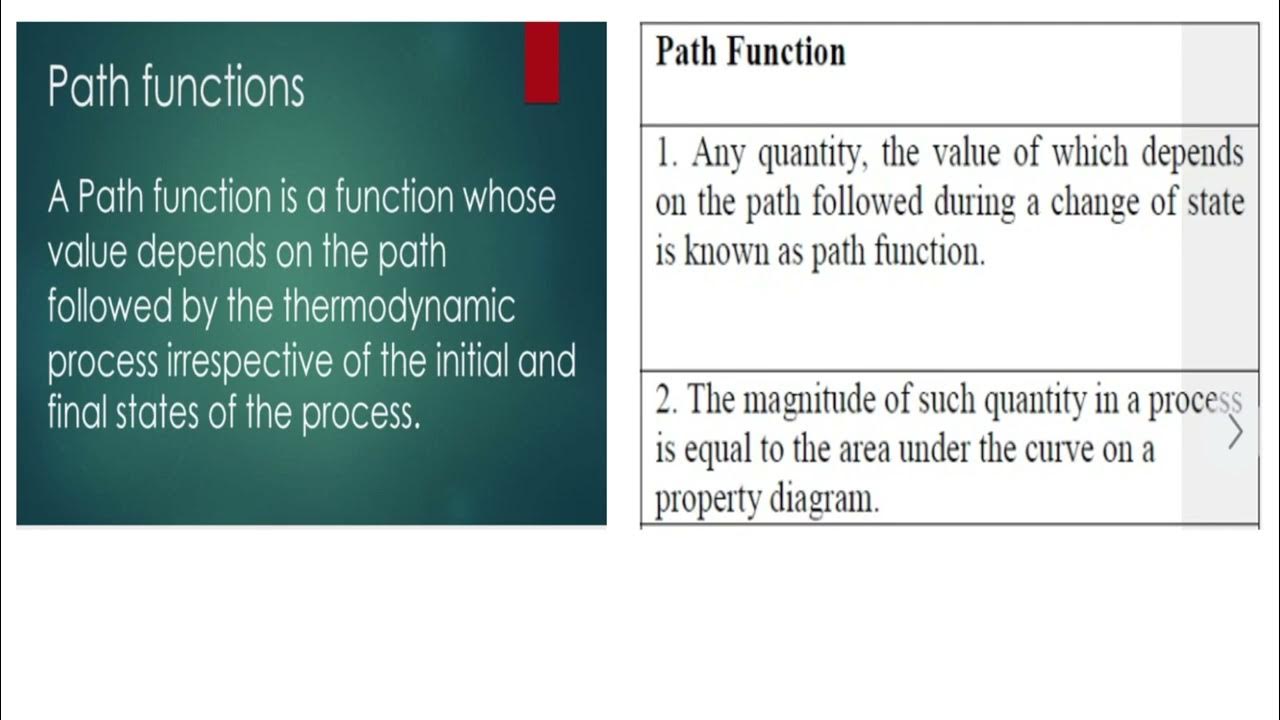 state function vs. path function - YouTube
