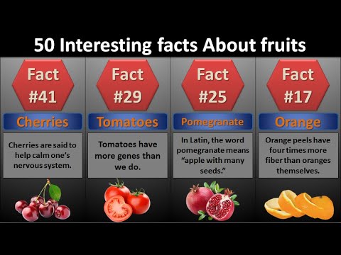 50 Interesting Facts About Fruits | Interesting Fruits Information | Aw ...