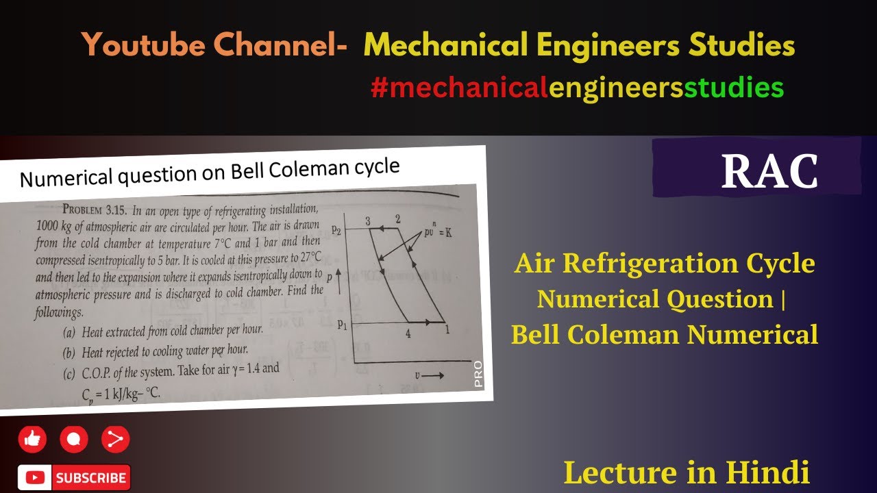 Air Refrigeration Cycle Numerical Question | Bell Coleman Numerical ...