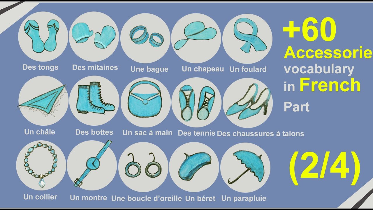 French common vocabulary| 60+Clothes vocabulary and accessories in ...