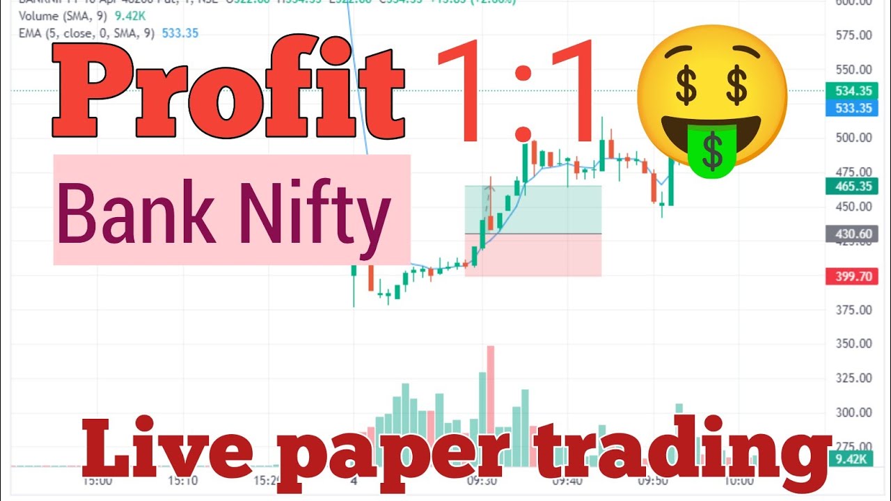 Live paper trading in option | options trading for beginners | live ...