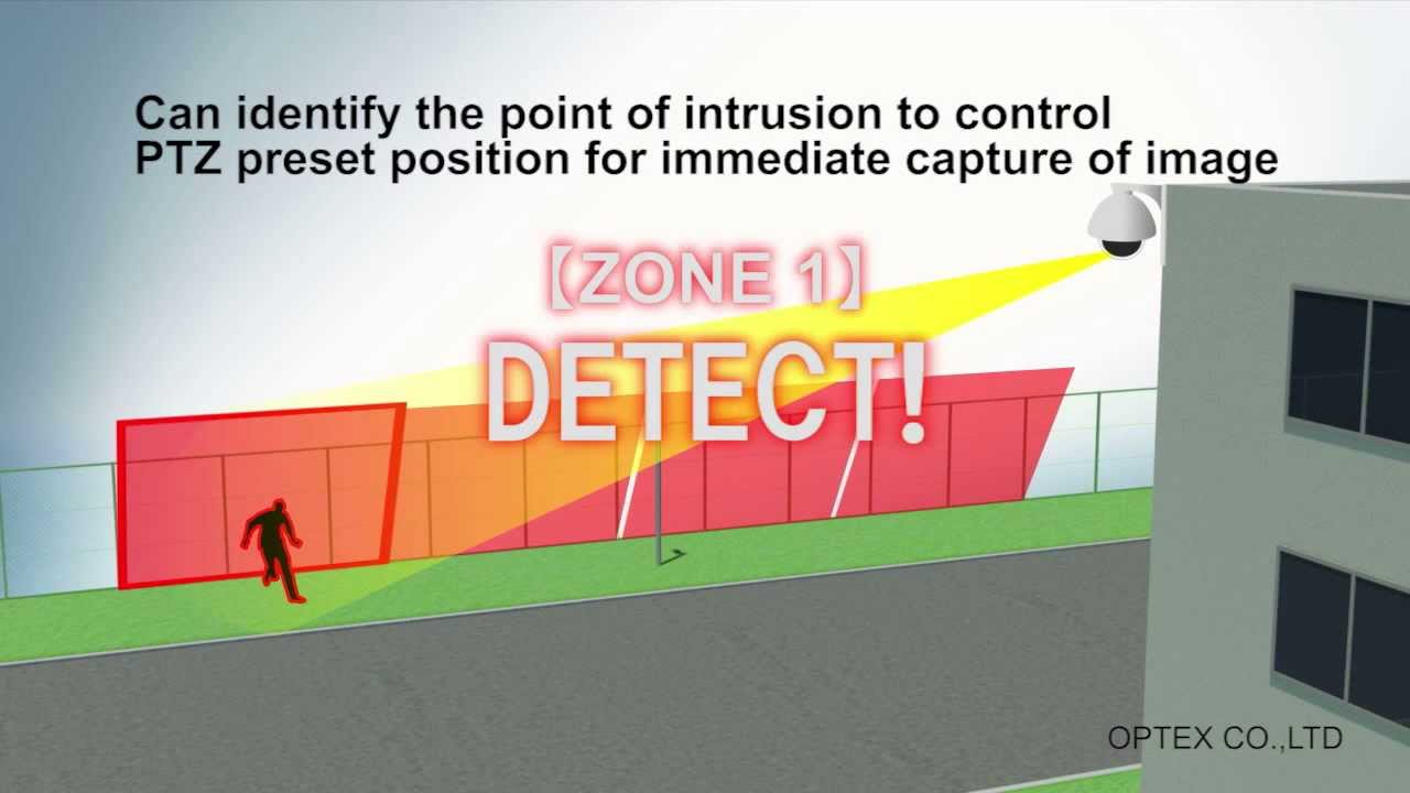REDSCAN applications - YouTube