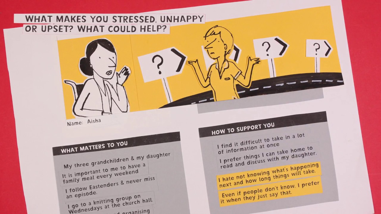 1 page patient profiles- How to support you - YouTube