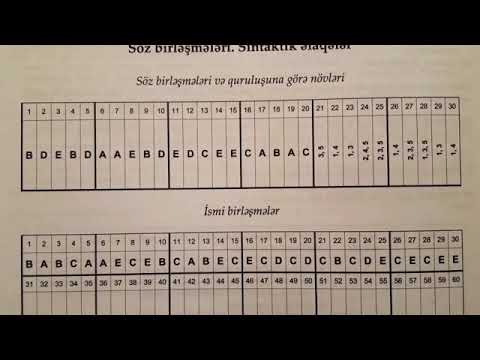 Az dili test toplusu cavablari