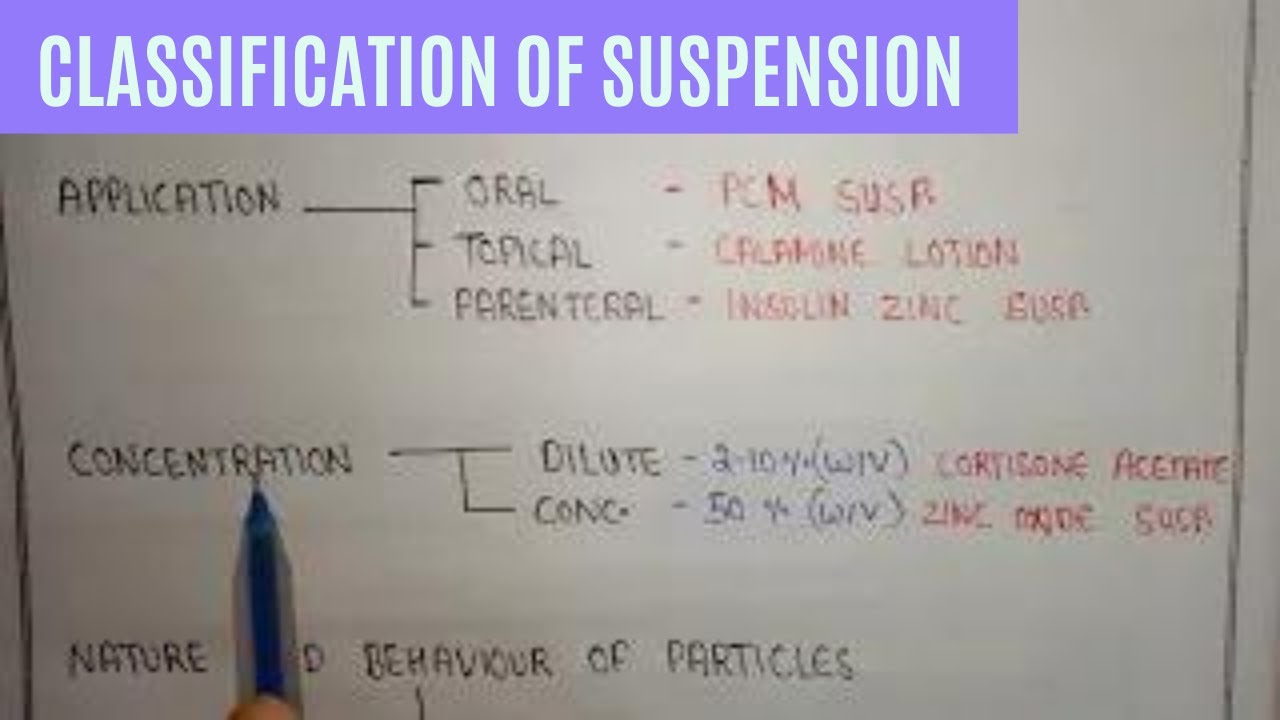 Classification of emulsion | types of emulsion | coarse dispersion ...