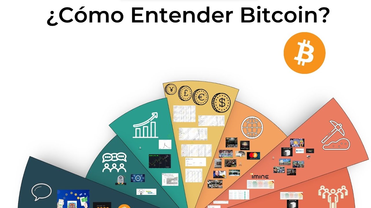 ¿Cómo entender Bitcoin? - YouTube