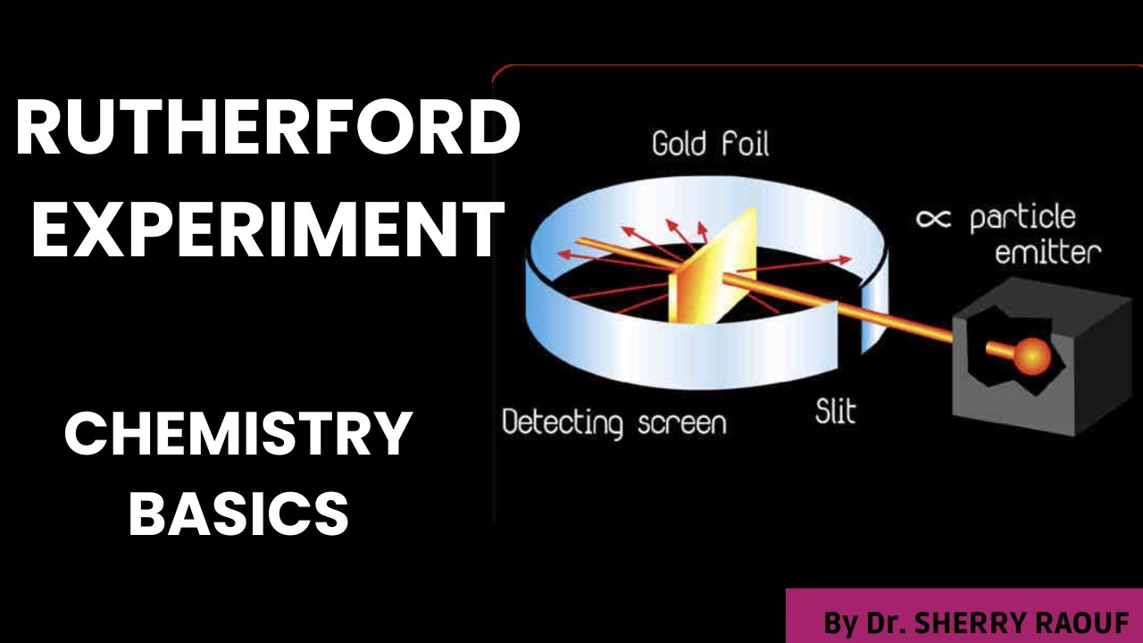 Rutherford alpha particle scattering experiment - كورس الاساسيات فى ...