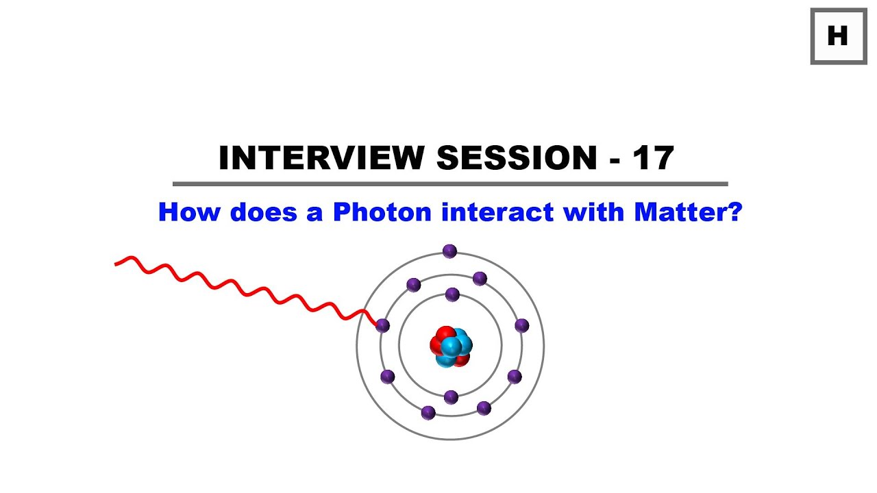 How does a Photon interact with Matter? - YouTube