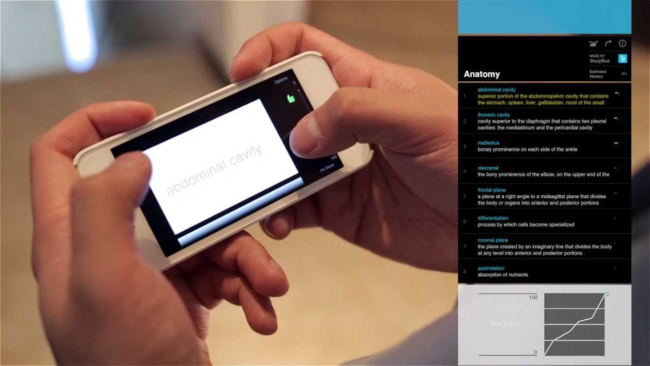 StudyBlue App review by TeachHUB Magazine - YouTube