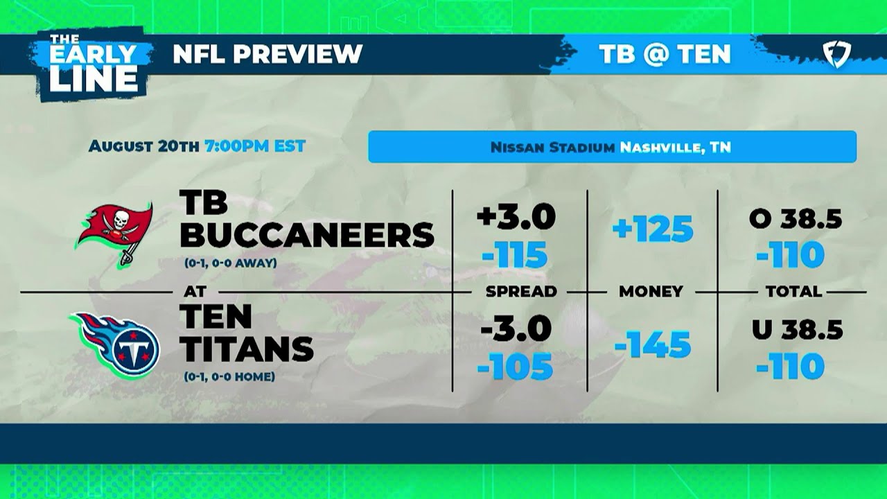 NFL Preseason Week 2 Preview: Buccaneers Vs. Titans - YouTube