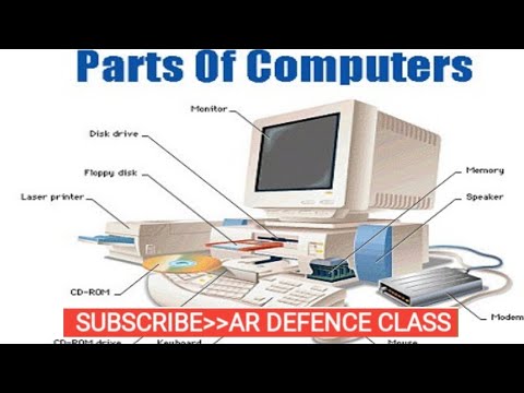 Parts of Computer l Input &Output Device l CPU l Memory Unit - YouTube