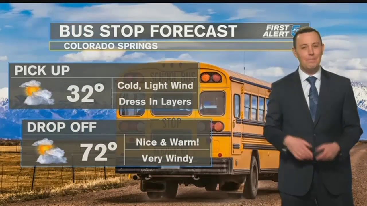 Weather Alert Day: High Winds Bring Back Red Flag Warnings - YouTube