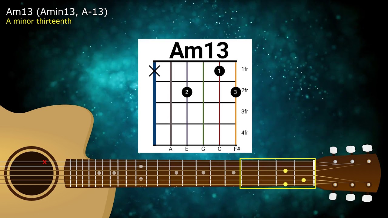 Guitar Chord - Am13 - YouTube