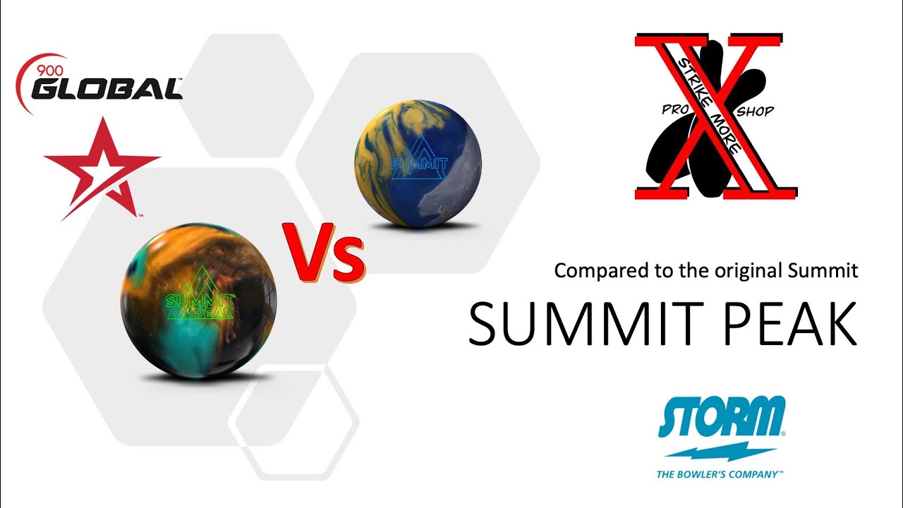 Summit Peak Ball Reaction Video - YouTube