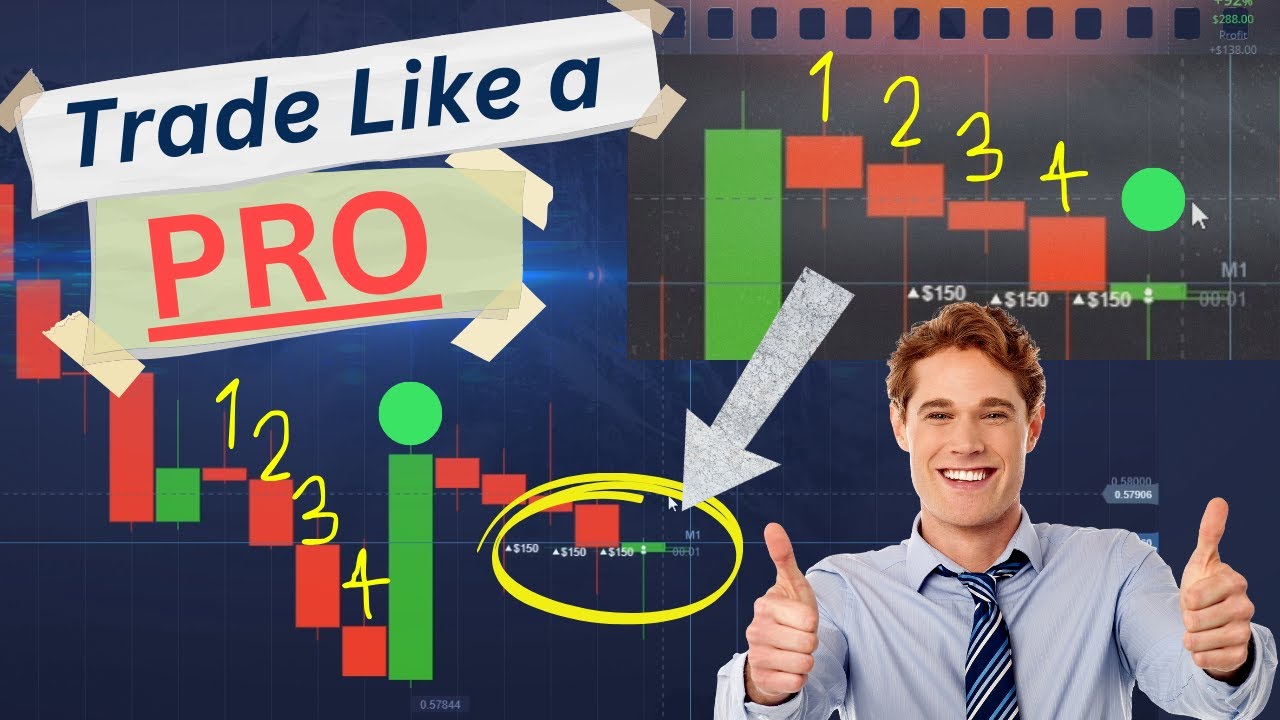 A quick take profit + Pro Tips - Binary option Strategy - Educational ...