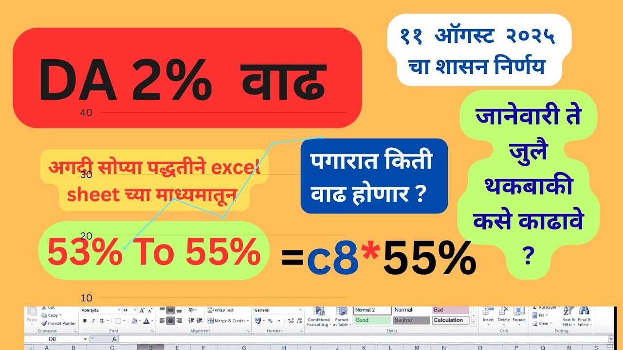 महागाई भत्ता | How To Calculate DA - YouTube