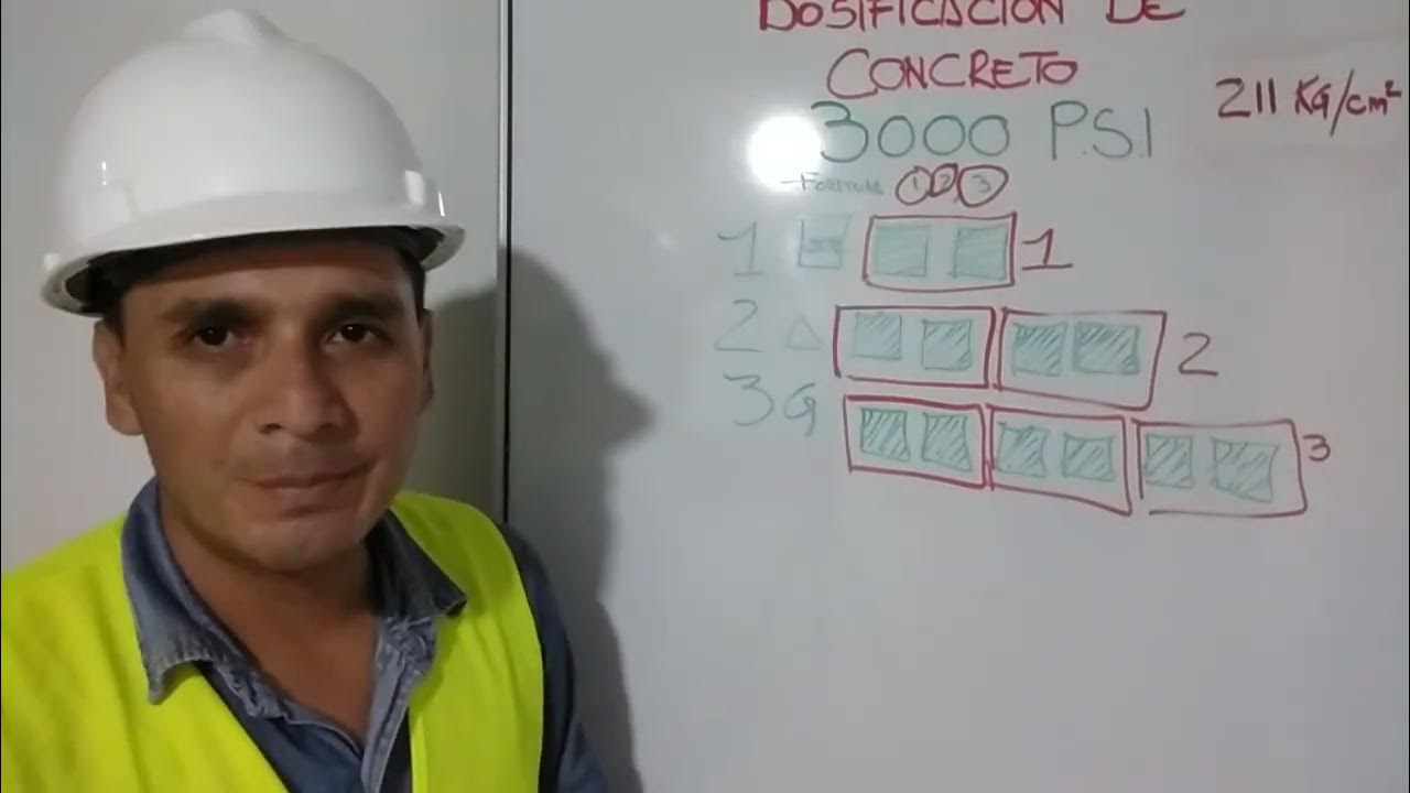 c-mo-hacer-un-concreto-de-3000-psi-f-cil-y-rapido-youtube