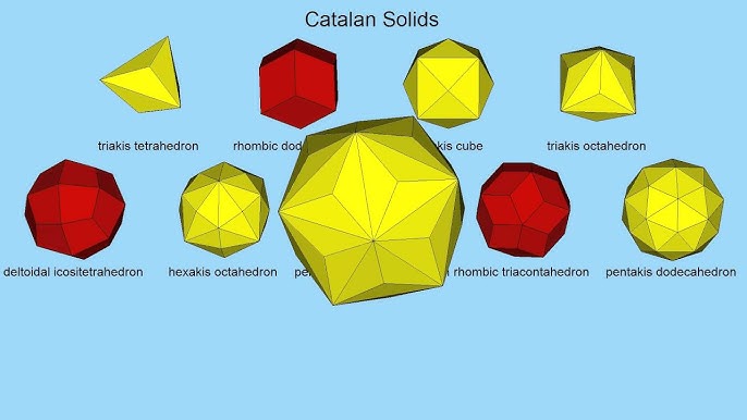 Semi Regular Polyhedron