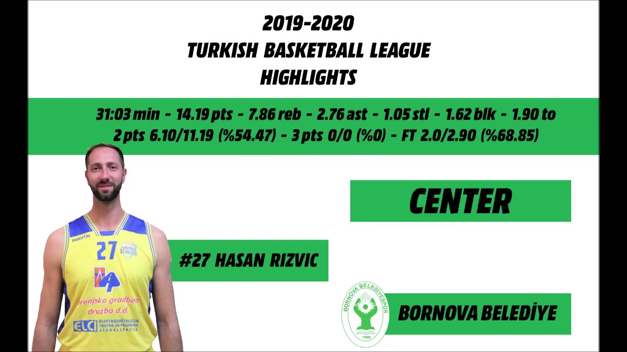 HASAN RIZVIC 2019-2020 TURKISH BASKETBALL LEAUGE HIGHLIGHTS BORNOVA BLD ...