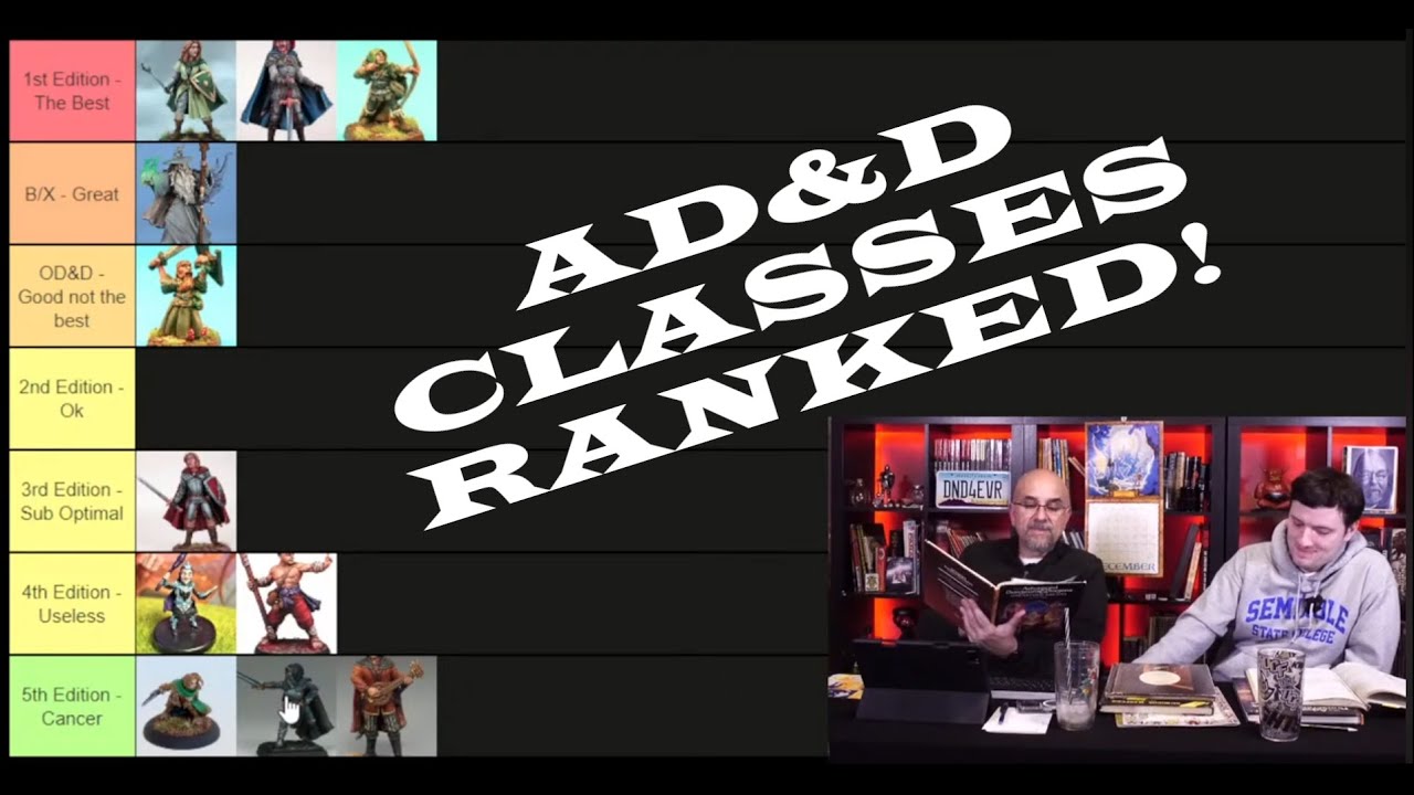 Dungeons and Dragons 1st Edition Multi-Class Tier Rankings - YouTube