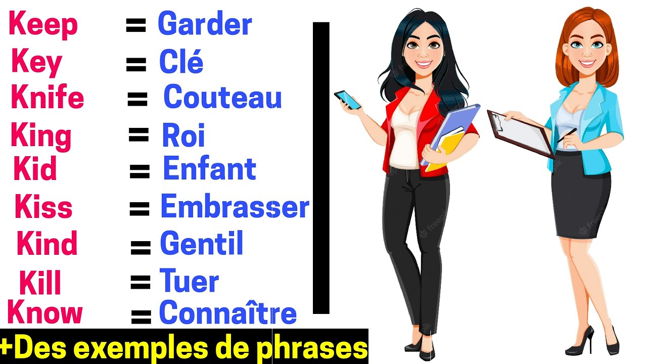 20 Mots les Plus Utiles en Anglais Commençant par K / Prononciation ...