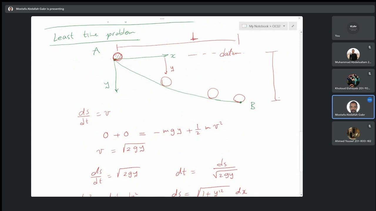 Optimal Control | Lecture 2 - YouTube