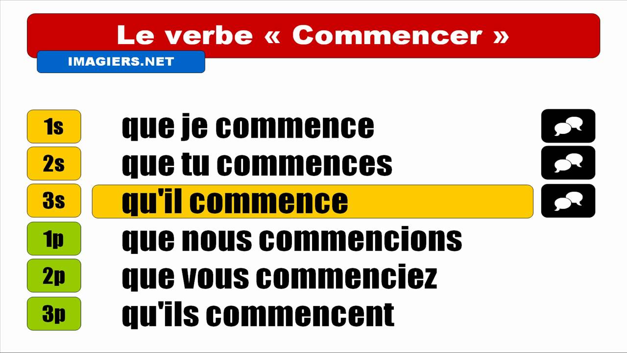 FRENCH VERB CONJUGATION = Commencer = Subjonctif Présent - YouTube
