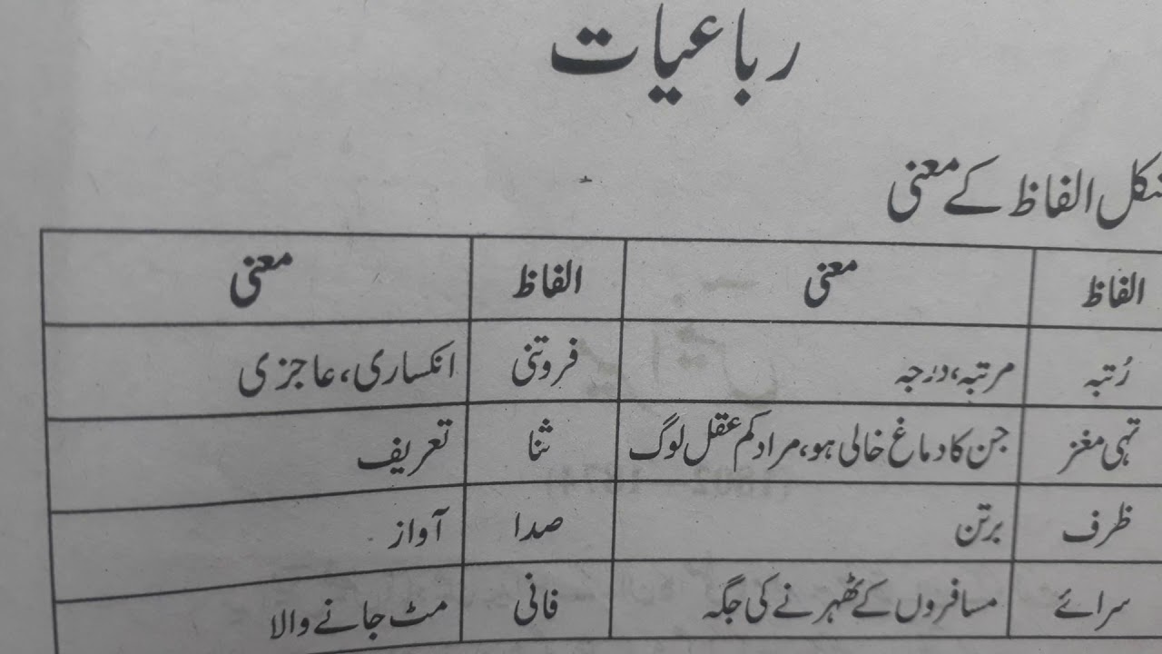 Chapter 8 class 10 with answer Rubaiyat (Meer Anis) Jaan pehchan fully ...