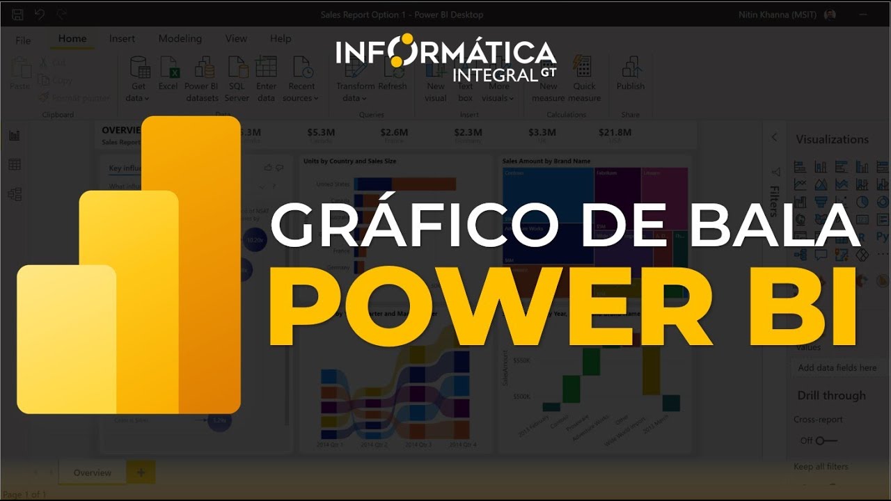 COMO USAR EL GRÁFICO DE BALA EN POWER BI | Curso de Power BI - YouTube