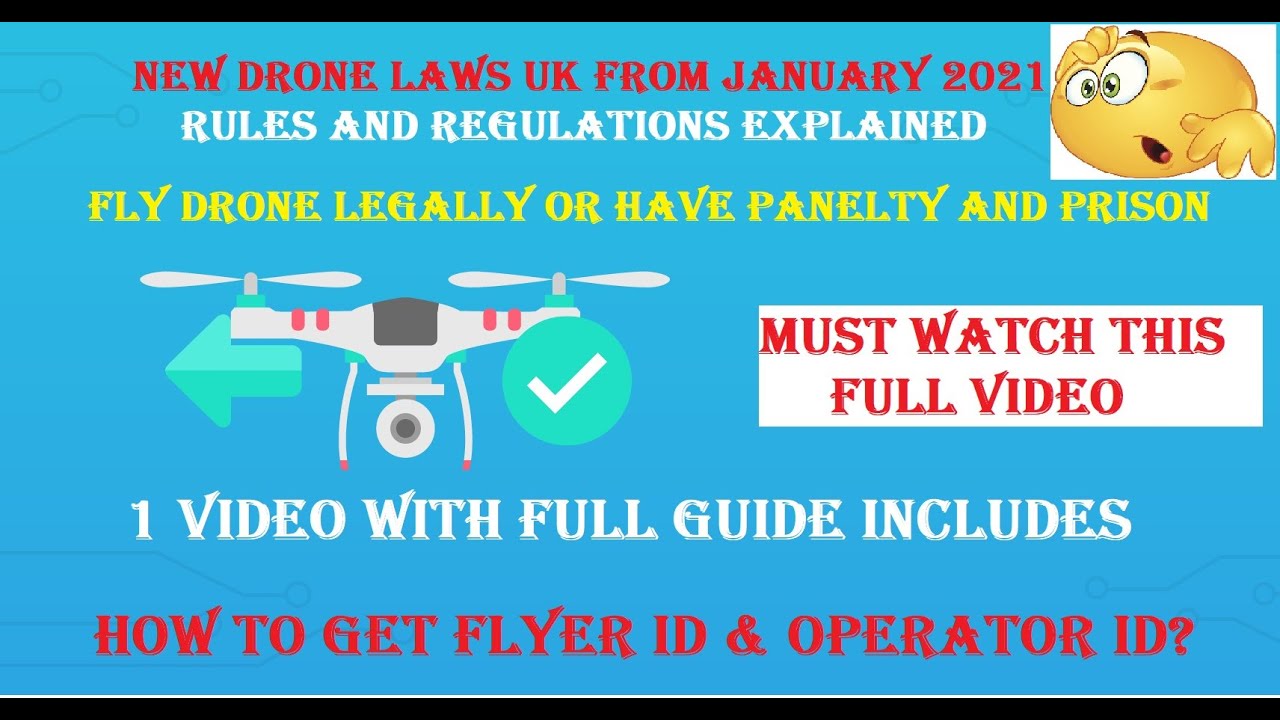 Must Watch! Best & Full Knowledge includes Questions and Answers to get ...