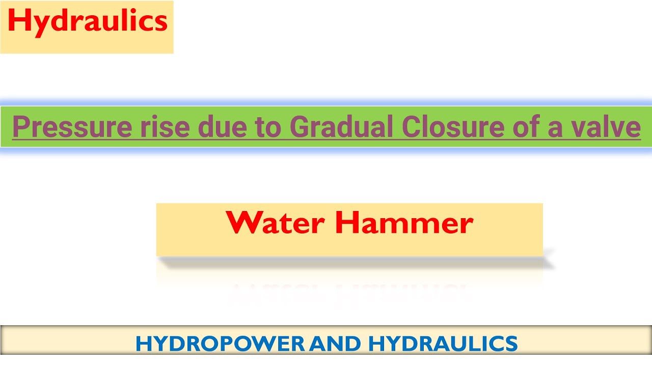 Pressure rise due to Gradual Closure of a Valve - YouTube