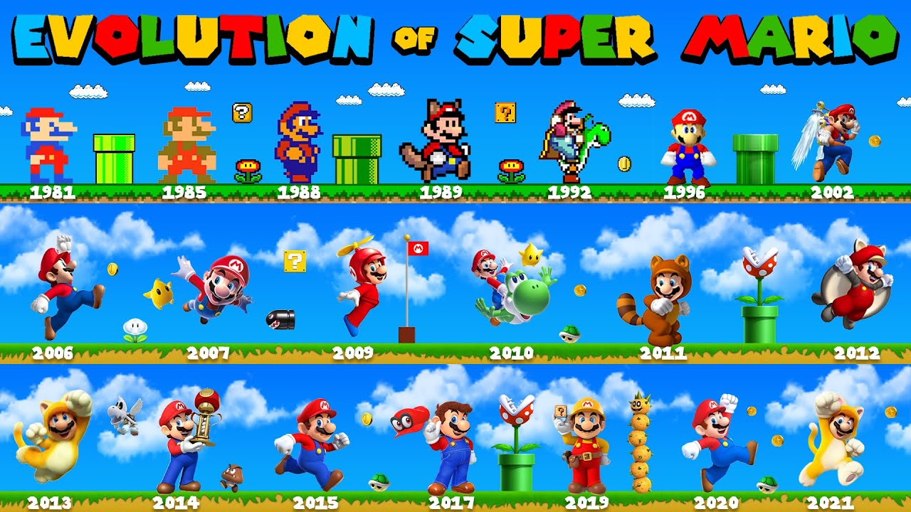 Complete Evolution of Super Mario - YouTube