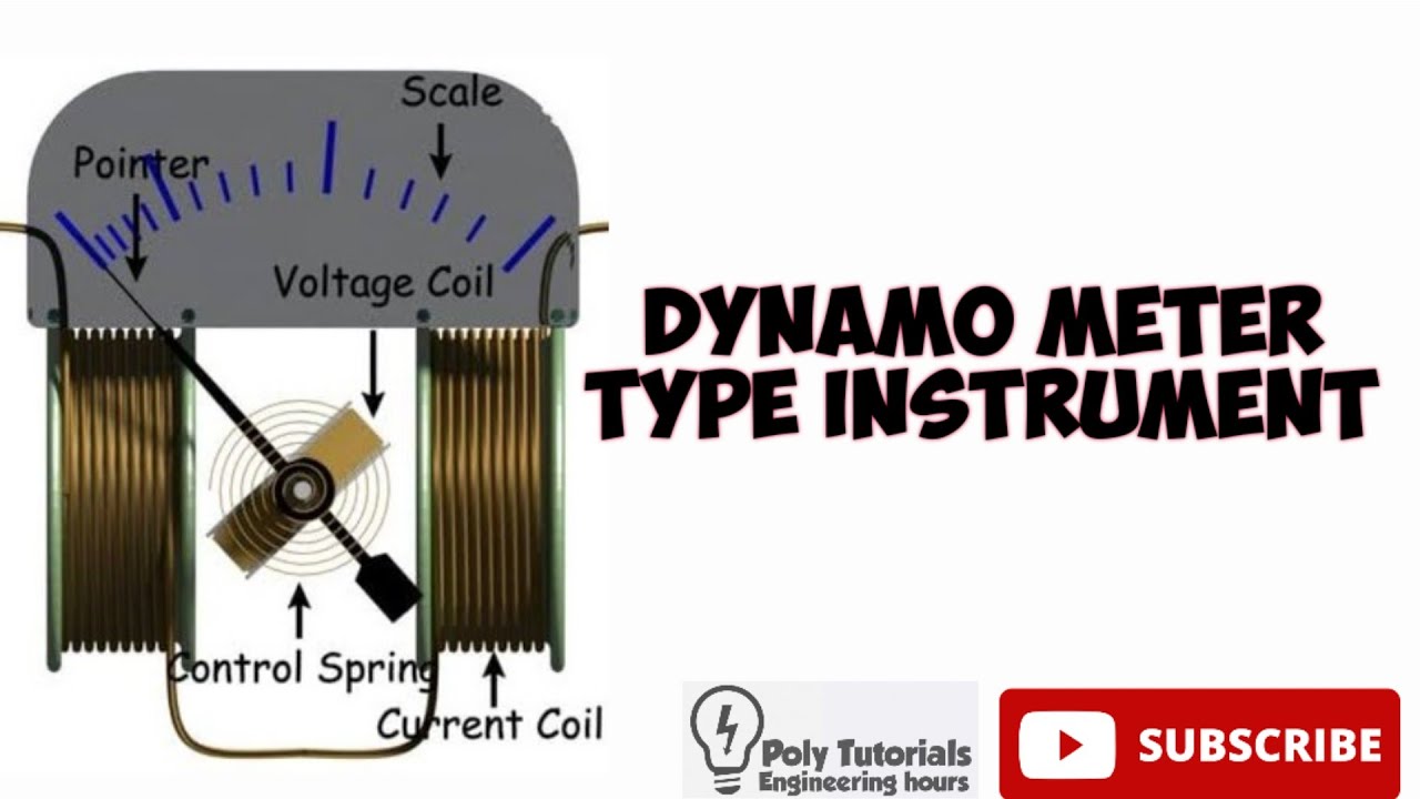 Dynamo Meter Type Instrument - YouTube