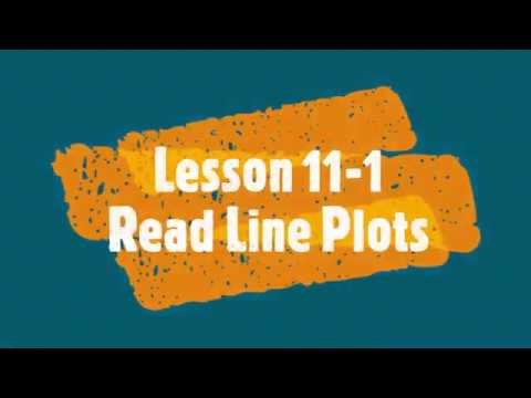Lesson 11-1 : READ LINE PLOTS, For Grade 4, "Pearson Realize Math Book ...