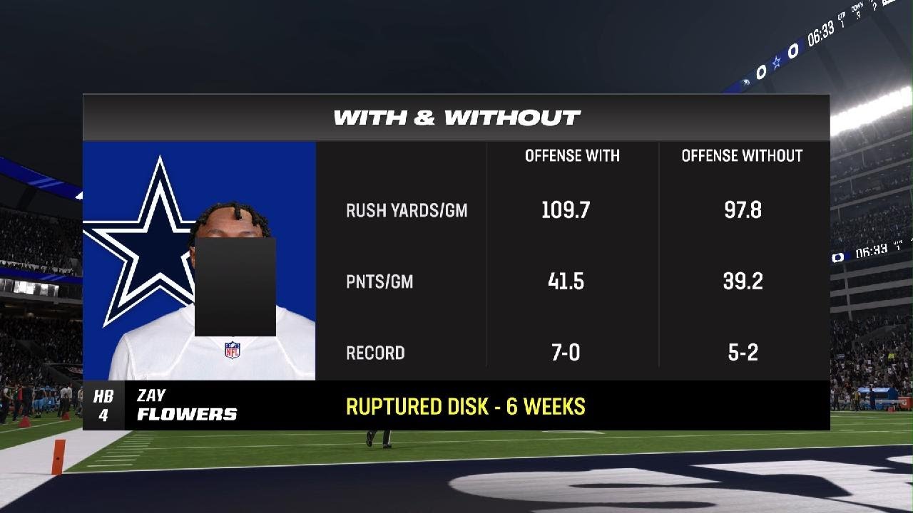 Madden NFL 24 Controversial Ending - YouTube