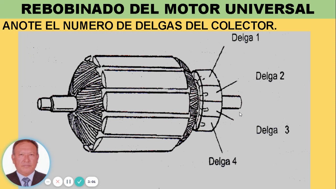 VIDEO TUTORIAL REBOBINADO DEL ROTOR DEL MOTOR SERIE UNIVERSAL pptx ...