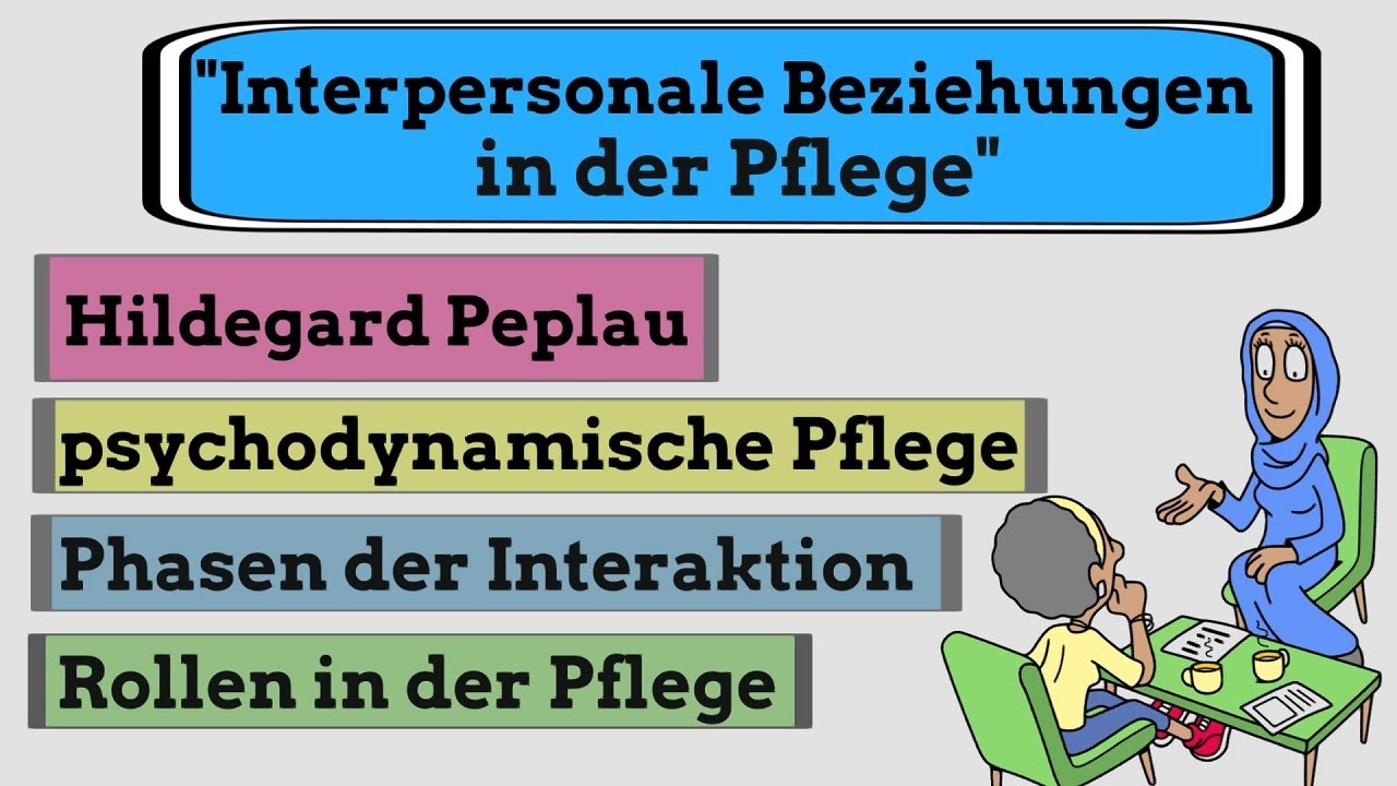 Hildegard Peplau - interpersonale Beziehungen in der Pflege ...