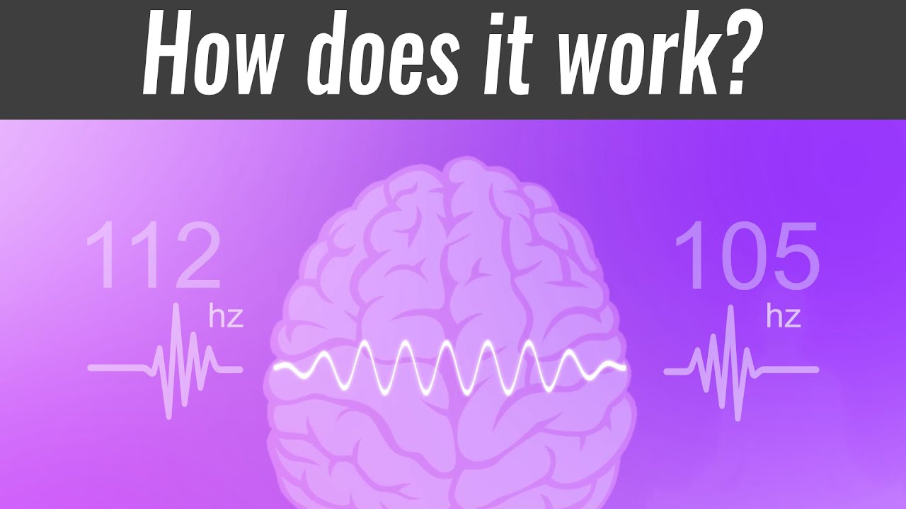 Soundwave Hypnosis explained with demonstration - YouTube