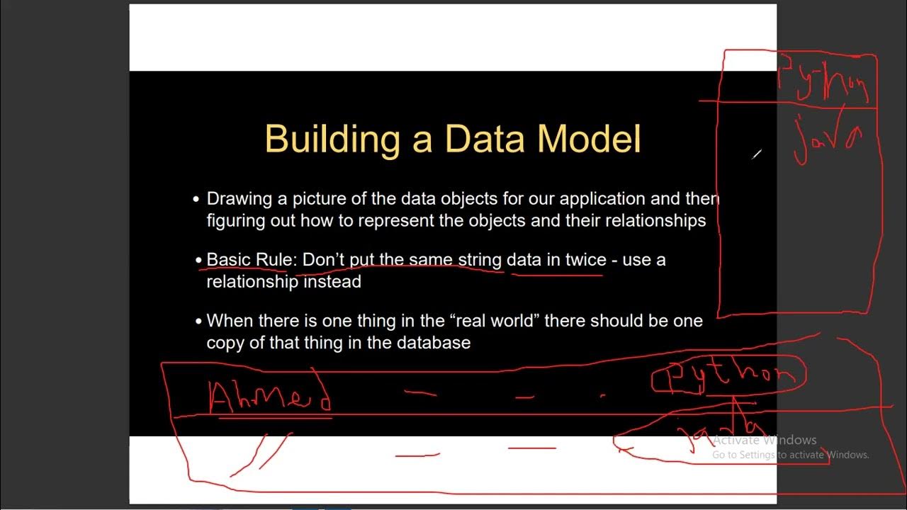44 - lec8_2 Data Models && Relationships حاسبات اعدادي هندسة الاسكندرية ...