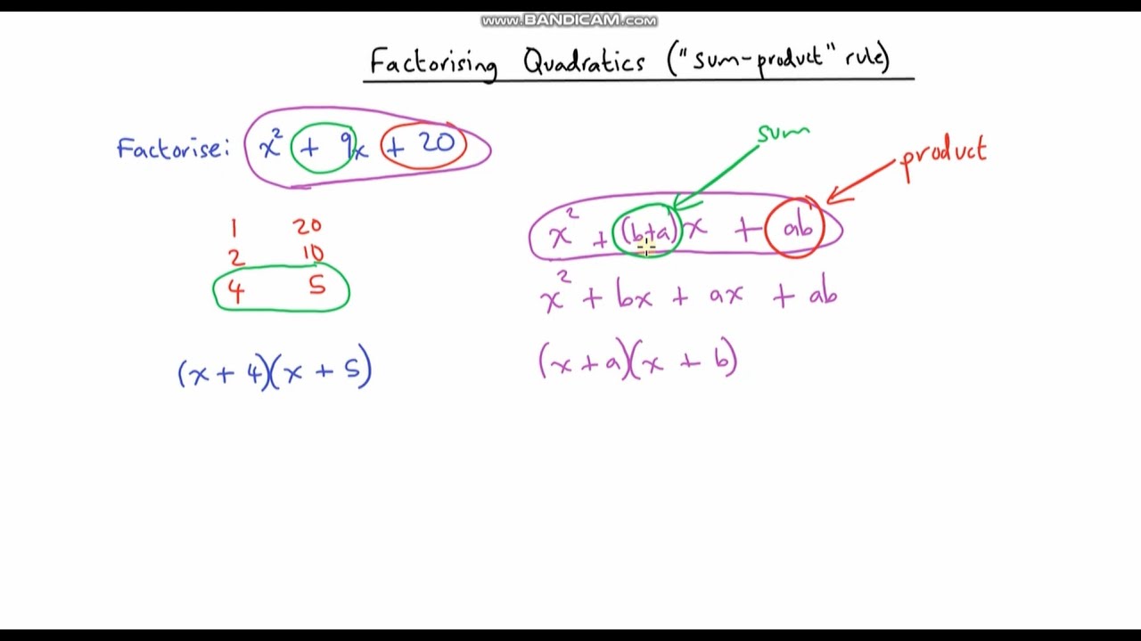 Factorising Basic Quadratics - Proof of why it works - YouTube
