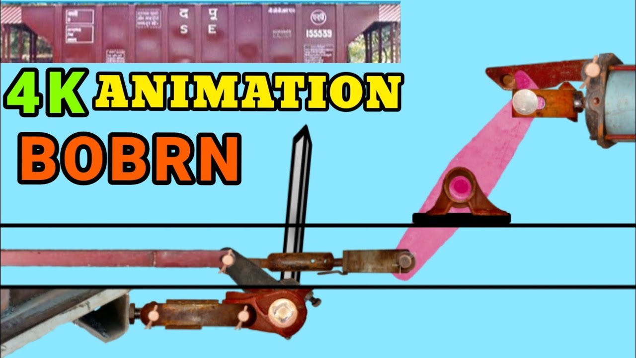 BOBRN WAGON DOOR OPERATING MECHANISM | HOPPER WAGONS - YouTube