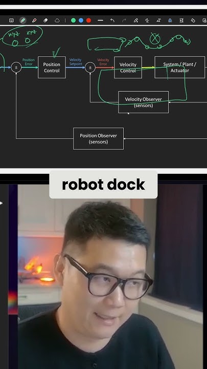 From Code to Motion: Guides on How AI & Embedded System Control Robots - YouTube