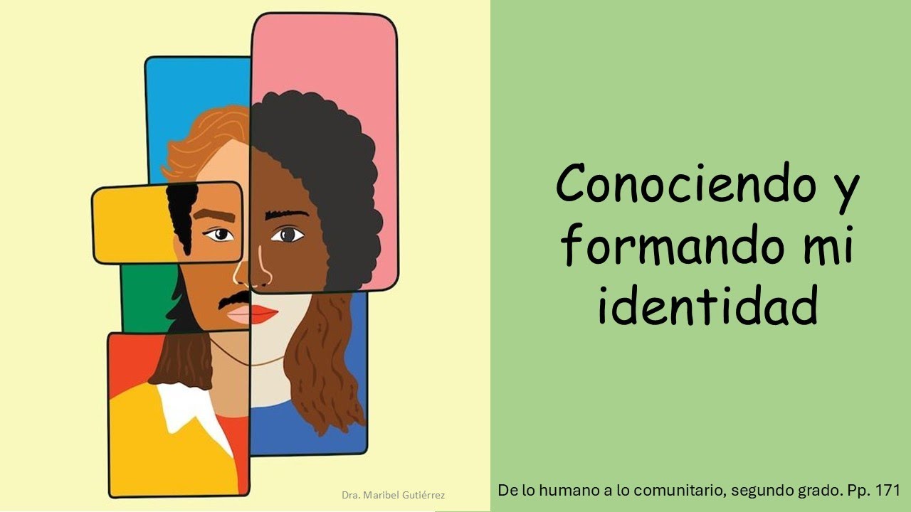 CONOCIENDO Y FORMANDO MI IDENTIDAD - YouTube