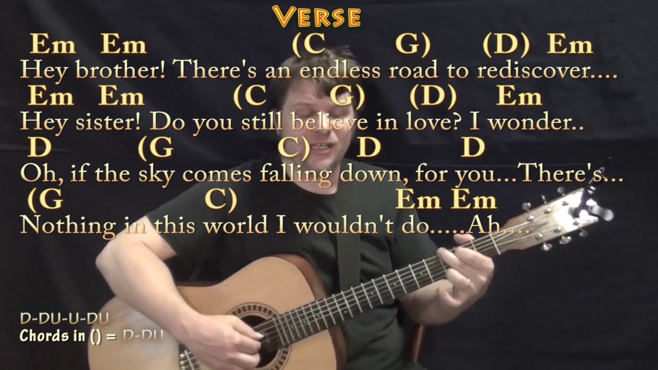 Hey Brother (Avicii) Fingerstyle Guitar Cover Lesson in Em with Chords ...