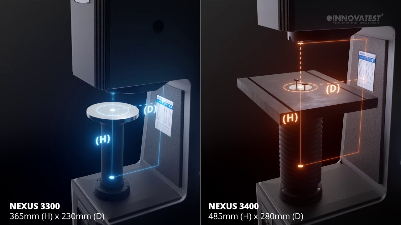 INNOVATEST NEXUS 3300 3400 BRINELL HARDNESS TESTER VIDEO - YouTube