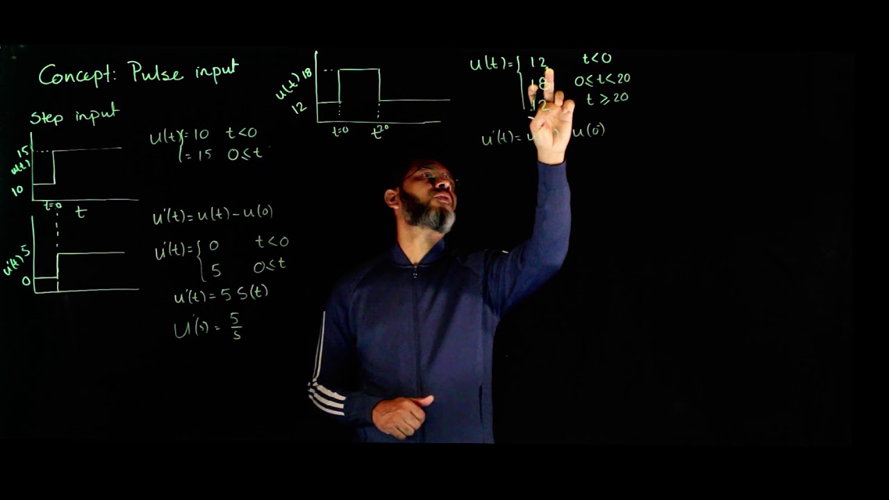 Control Lecture: The pulse input and response to pulse - YouTube