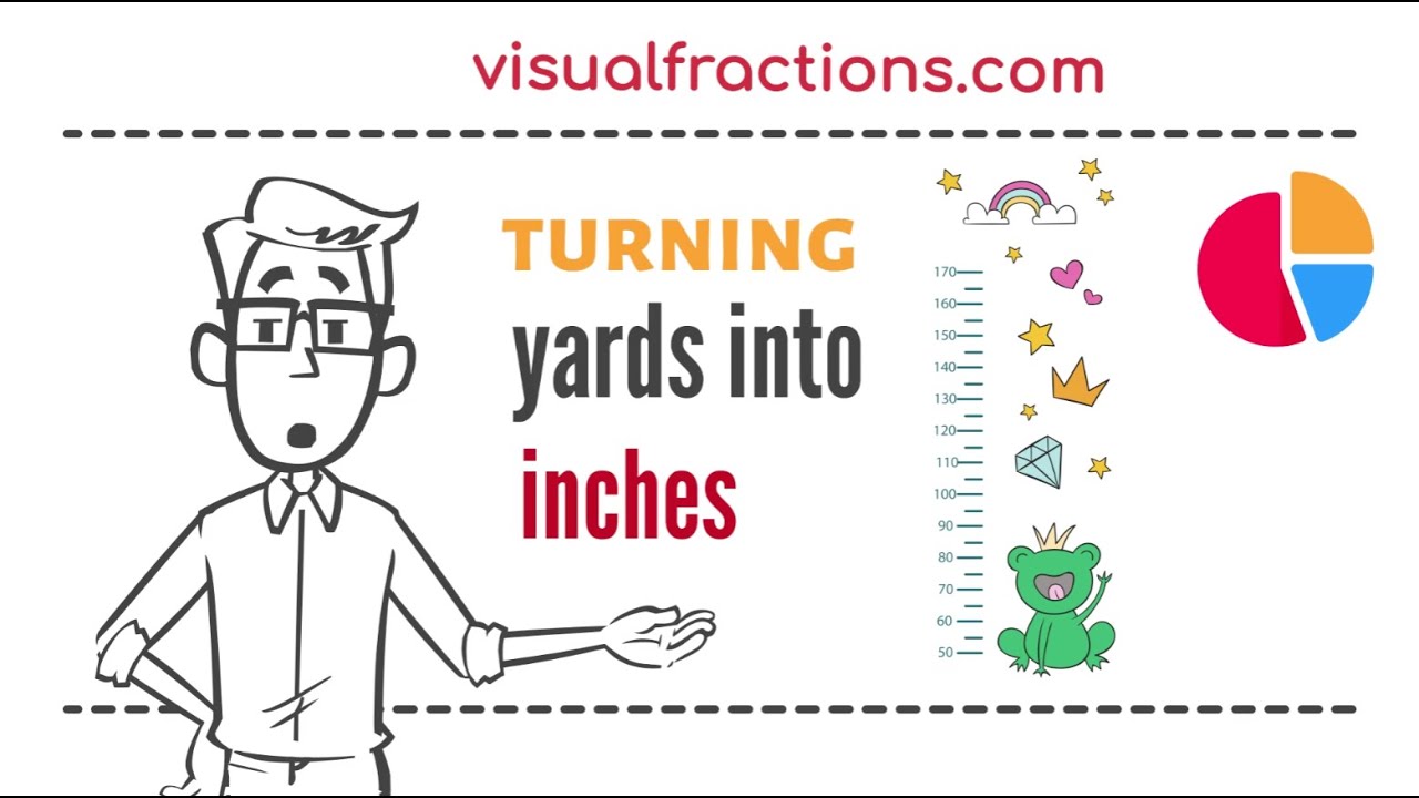 Converting Yards (yd) to Inches (in): A Step-by-Step Tutorial #yards # ...