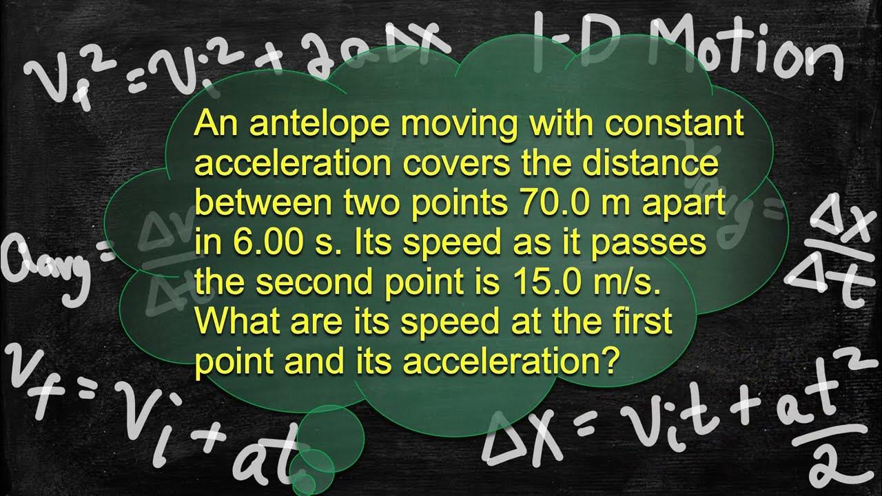 Physics Problem Solver - 1-D Motion - Solving Motion with Constant ...