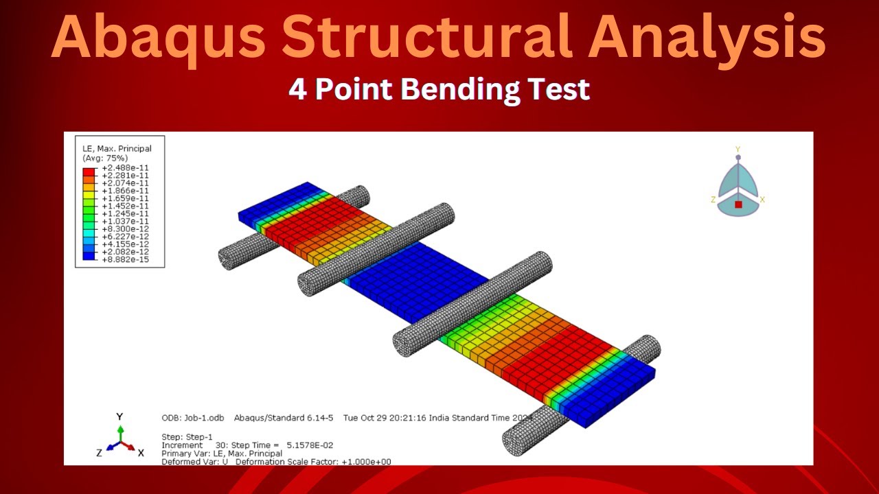 Bending Test